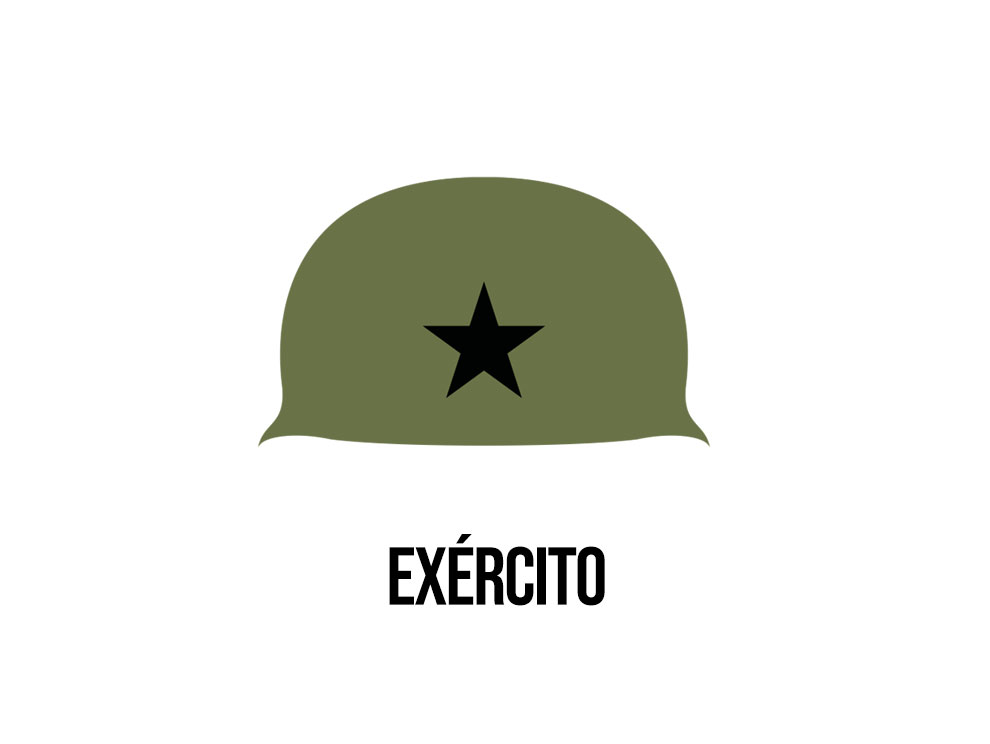 Concurso ESFCEX - Escola de Formação Complementar do Exército: cursos ...